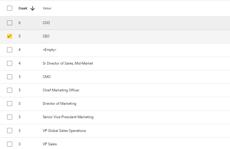 Running a Smooth CRM Data Migration (Interview with Camille Balhorn)